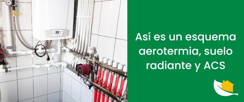 Así es un esquema aerotermia suelo radiante y ACS