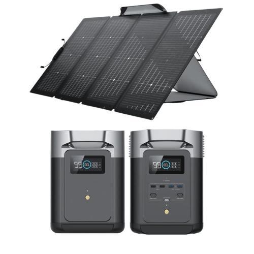 Kit Solar Portátil al mejor precio | AutoSolar